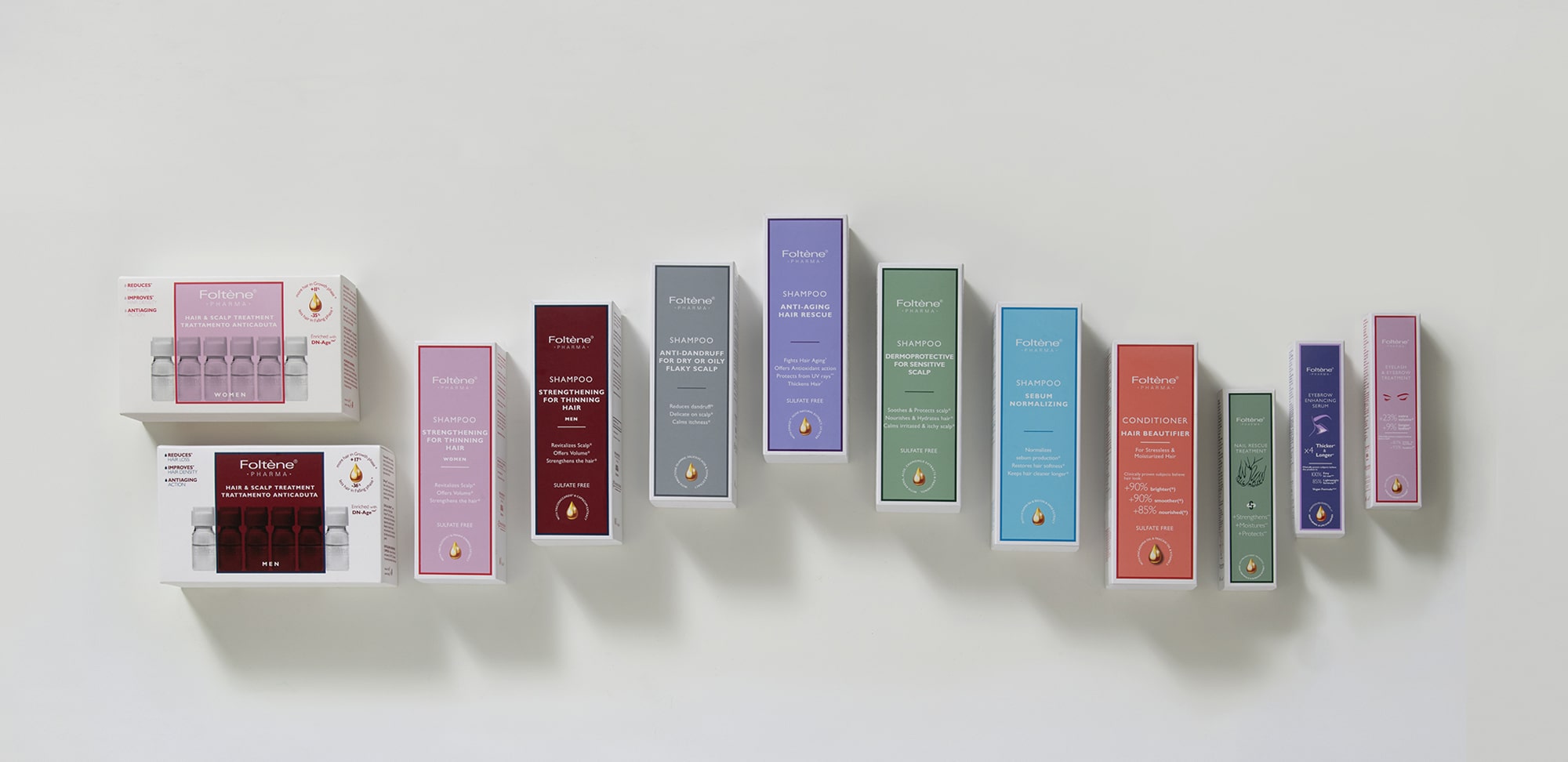 Foltene® Pharma - Scientific Hair, nail and eyebrow products